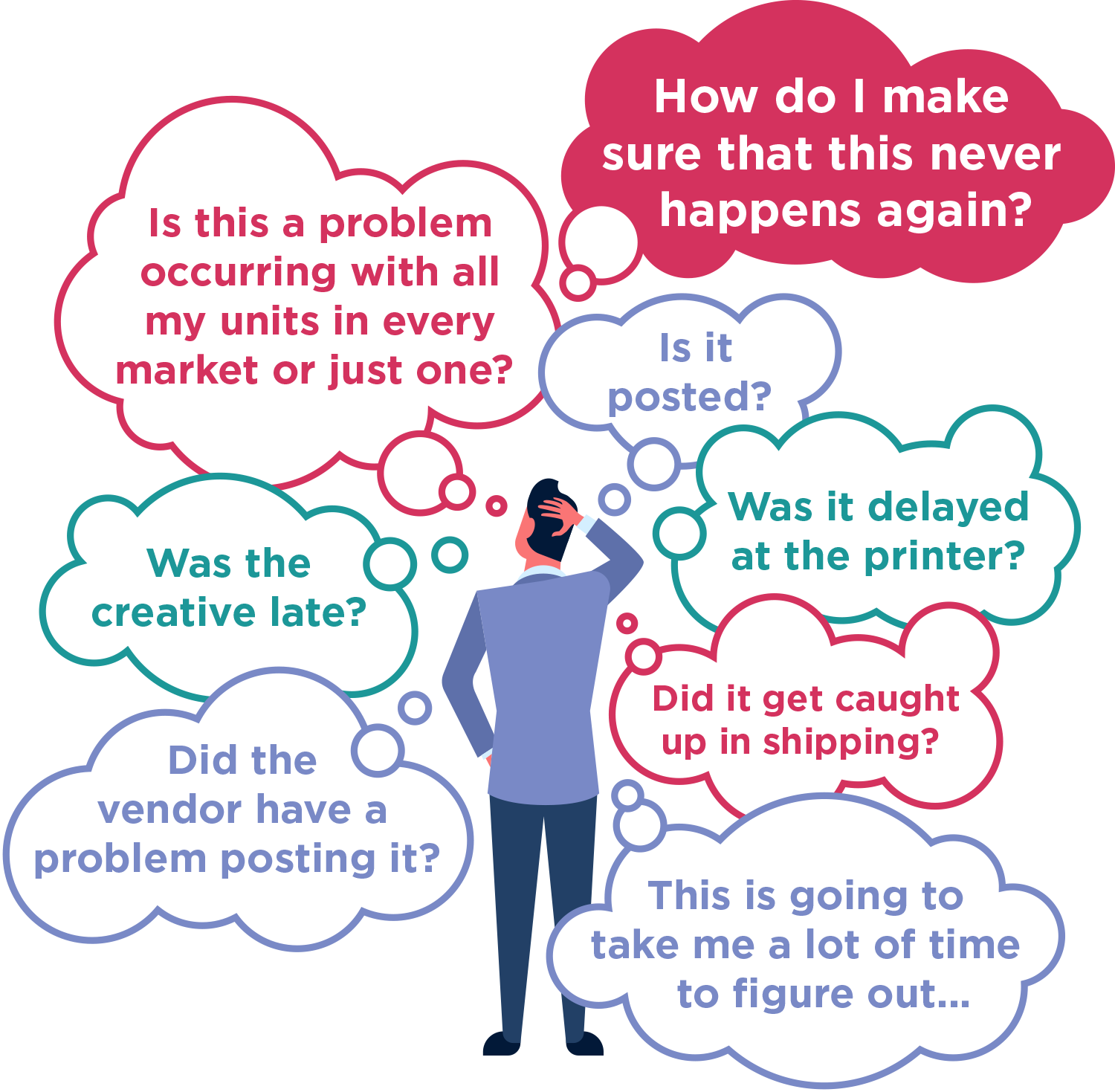 Circle Graphics Teams with POP Tracker for New Proof of Posting Service ...